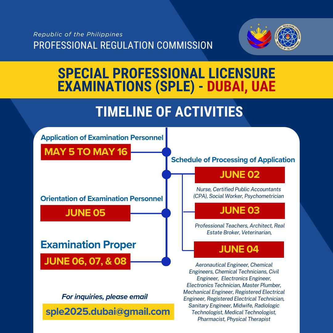 PRC – MWO-DUBAI ADVISORY SPLE 2025 CALENDAR OF ACTIVITIES – Official ...