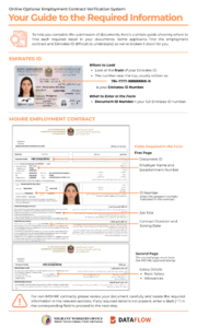 OPTIONAL ONLINE CONTRACT VERIFICATION SYSTEM – Official Website of ...